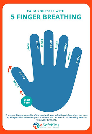 Protective Behaviours Perth WA | eSafeKids Resources